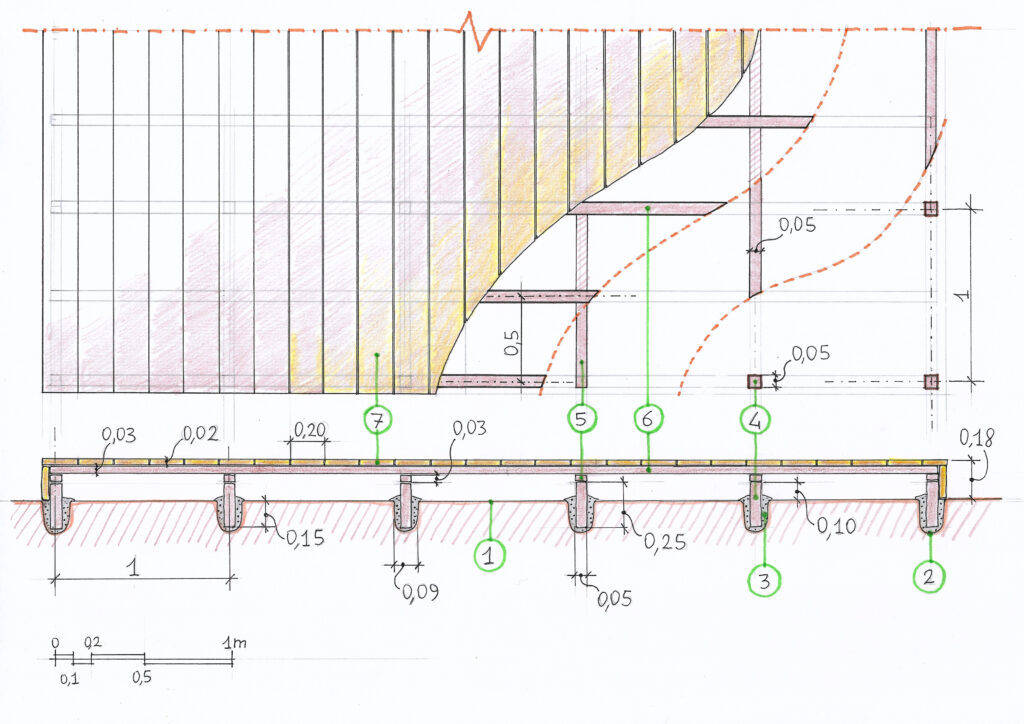WOODEN DECK CONSTRUCTION DETAILS: installed on land - MaNi sketcher