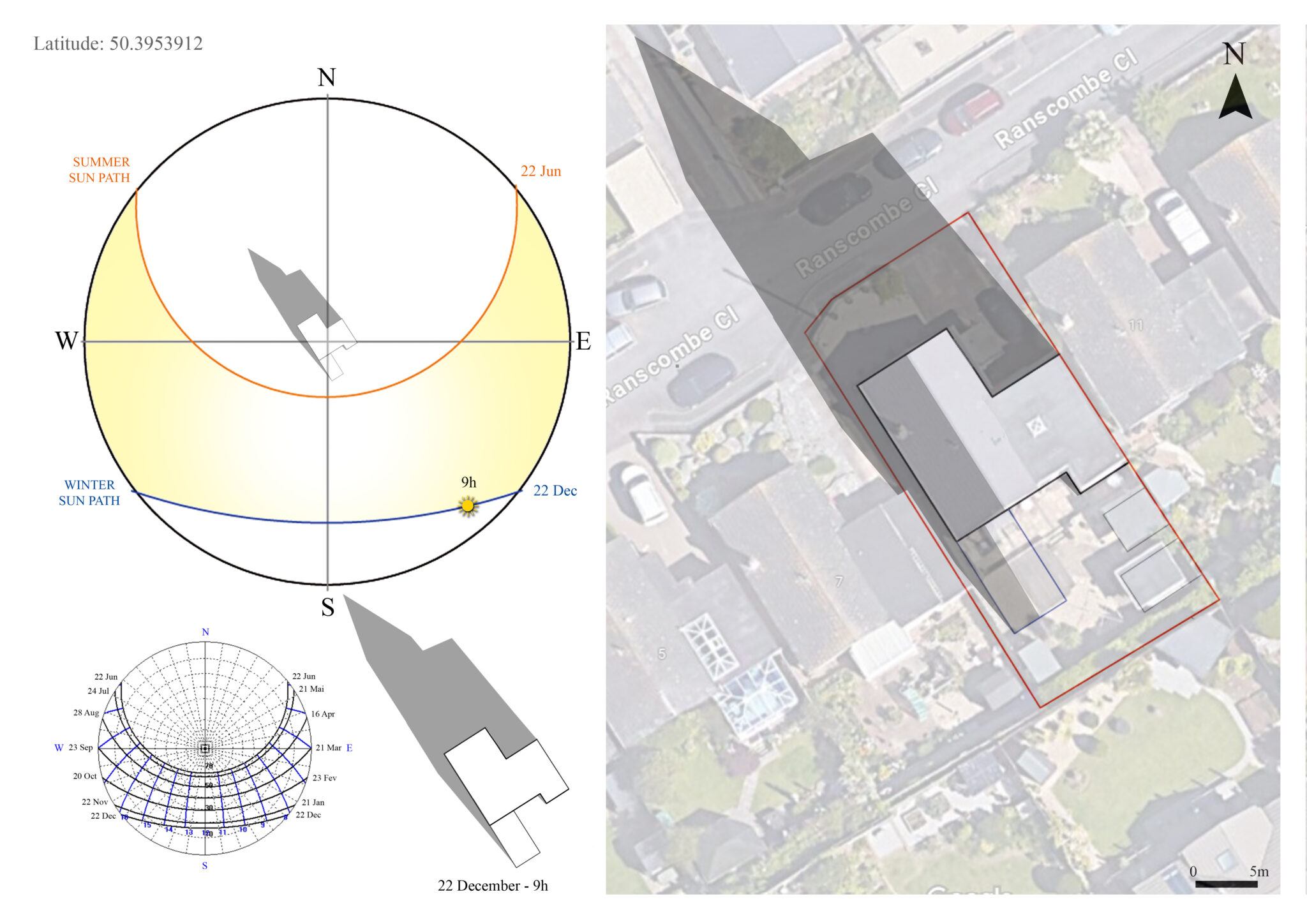 Sun path diagram of the project site – online service